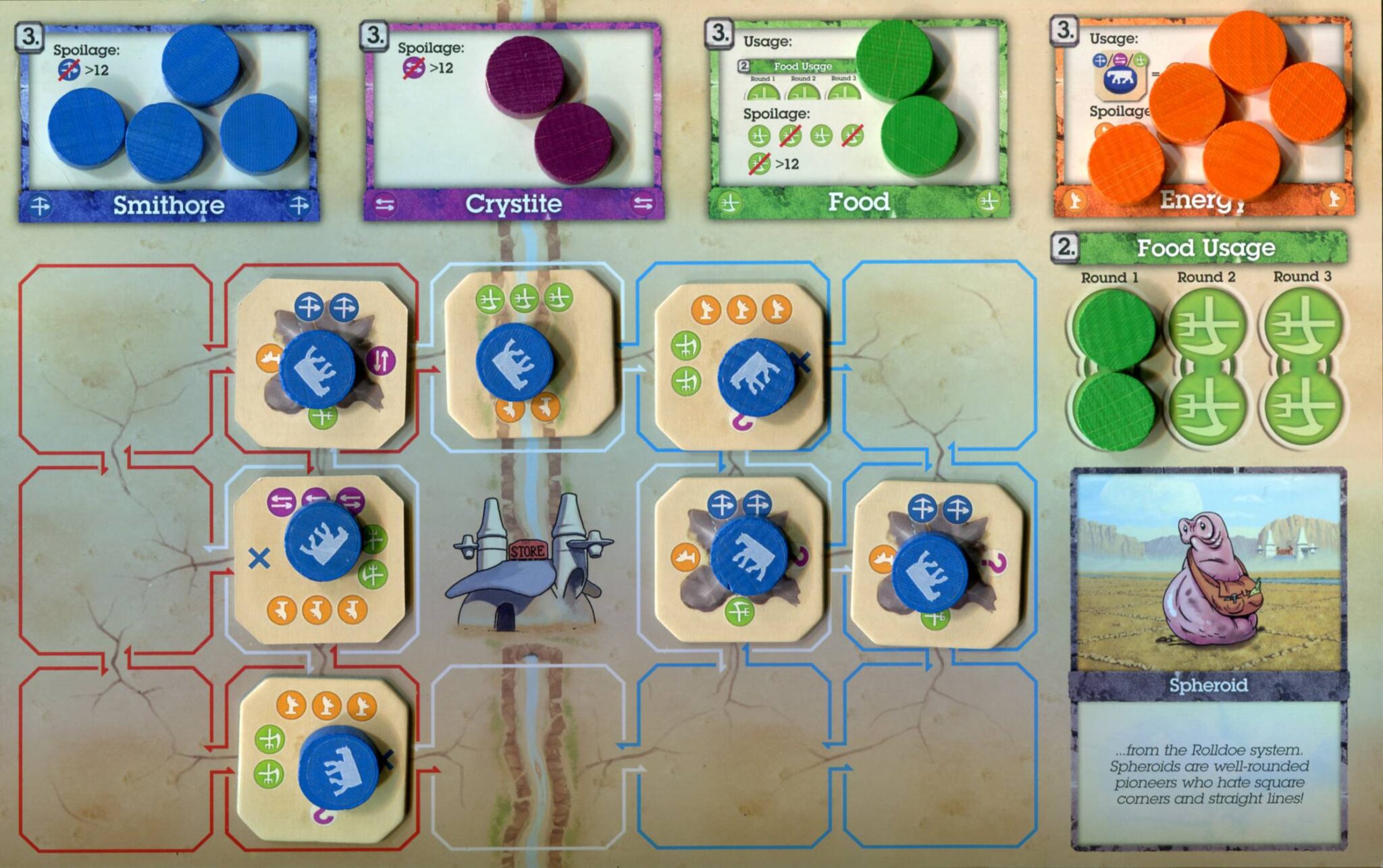 M.U.L.E. board games – Carpe Ludum – Eidolon's Inn – World of M.U.L.E.